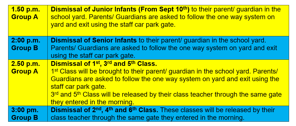 BOM Covid-19 Response Plan for Arrival and Collection Times – Scoil ...