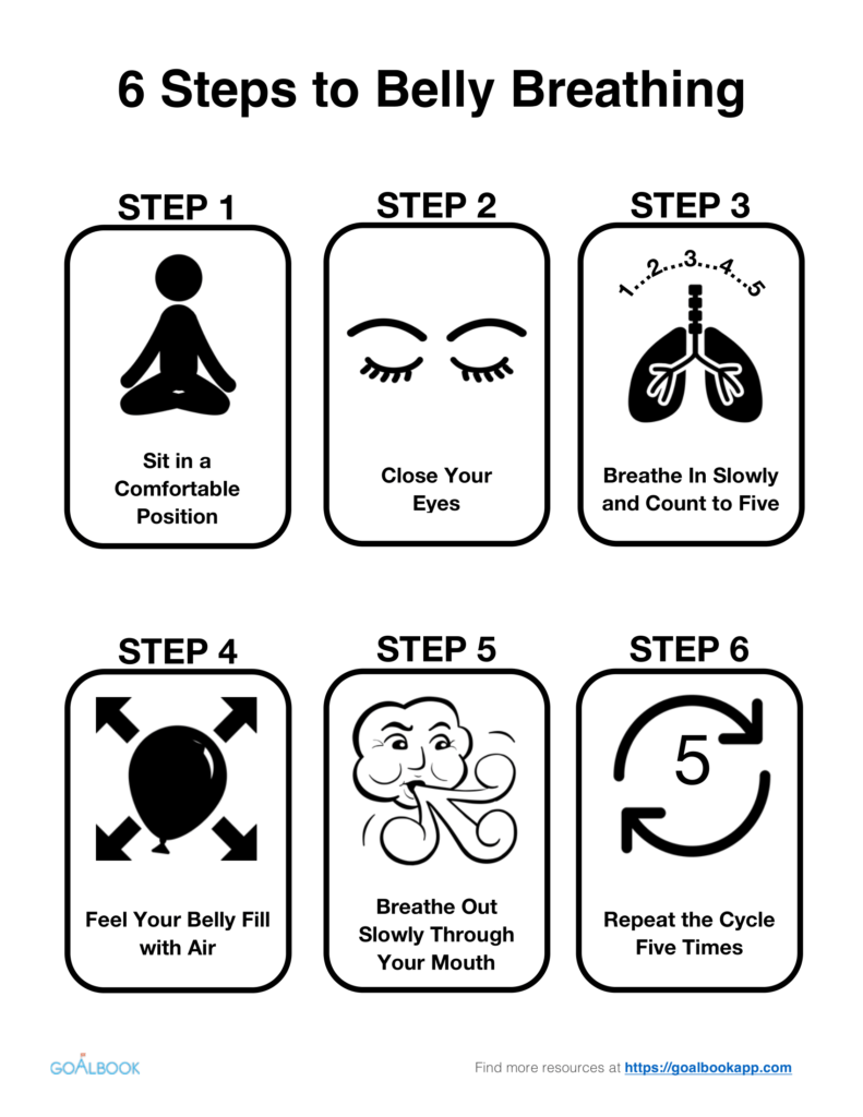 Movement and Well-being Breaks – Scoil Bhríde Milltown